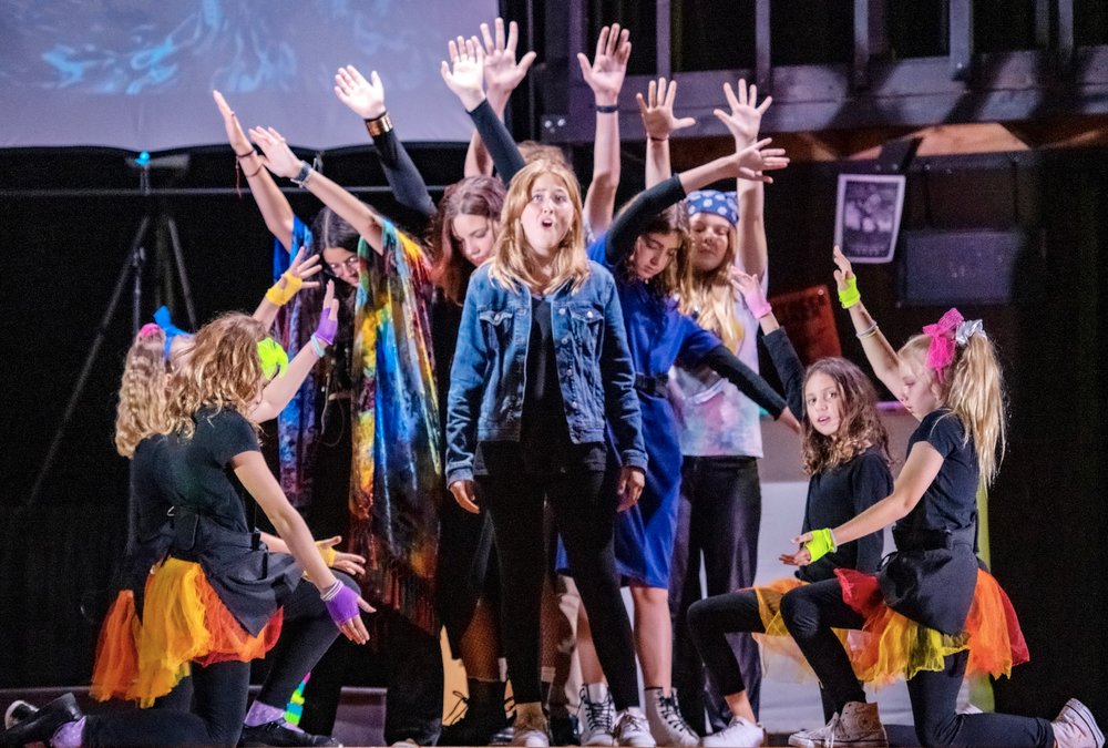 CENTER STAGE CHILDREN’S THEATER - Updated July 2025 - 4070 Jackdaw St ...