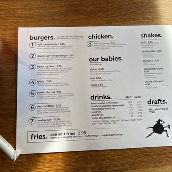BLACK SHEEP Updated February 2025 129 Photos 117 Reviews 2420 E Sunshine St Springfield Missouri American Restaurant Reviews Phone Number Menu Yelp