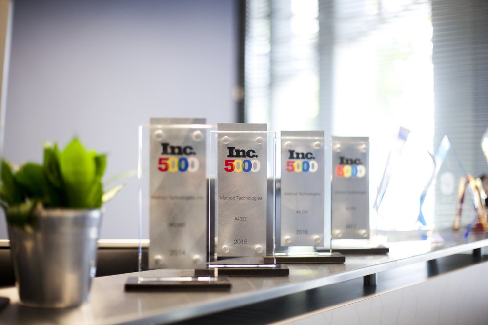 METHOD TECHNOLOGIES - Updated August 2025 - 18 Reviews - 10805 Holder ...