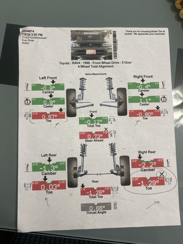 BUTLER TIRES AND WHEELS - Updated April 2025 - 17 Photos & 19 Reviews ...