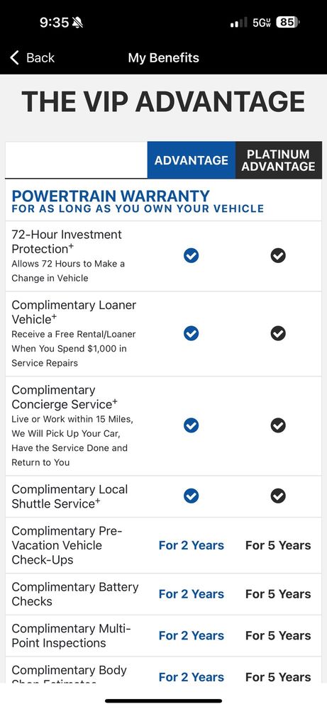 GALLATIN FORD - Updated July 2025 - 1394 Nashville Pike, Gallatin ...