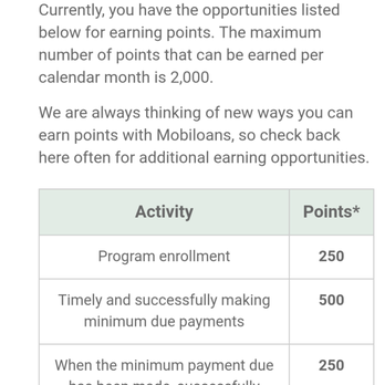 MOBILOANS - Updated December 2025 - Marksville, Louisiana - Check ...