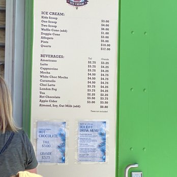 ROCKY POINT ICE CREAM - Updated December 2025 - Trevor Wingrove Way ...