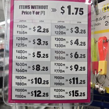 DAISO - Updated September 2025 - 27 Photos & 12 Reviews - 1905 ...