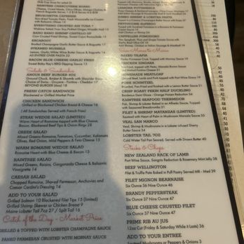 THE RAINTREE RESTAURANT - Updated December 2024 - 710 Photos & 609 ...