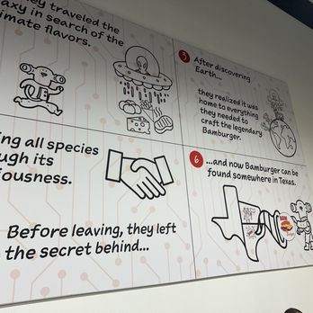 BAMBURGER - Updated August 2025 - 61 Photos & 61 Reviews - 3624 Farm To ...