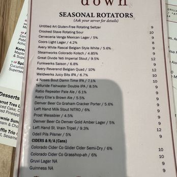 ROOT DOWN - Updated December 2024 - 2815 Photos & 4061 Reviews - 1600 W ...