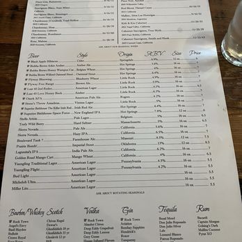 SAMANTHA’S TAP ROOM & WOOD GRILL - Updated December 2025 - 485 Photos ...