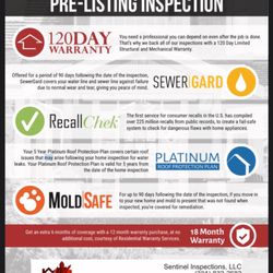 SENTINEL INSPECTIONS - 58 Photos & 21 Reviews - Temple Hills, Maryland ...