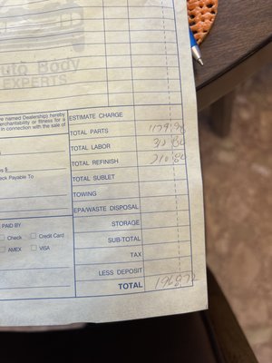 QUALITY BODY WORKS - Updated December 2025 - 11 Photos - 1705 E 8th St ...