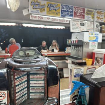 WHITE TURKEY DRIVE-IN - TEMP. CLOSED - Updated November 2025 - 121 ...