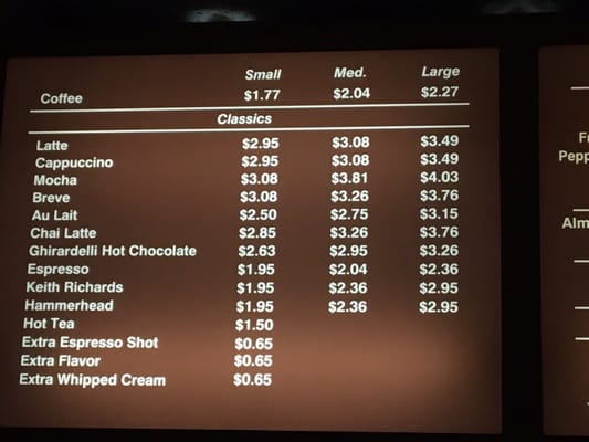 JAVA THE HUTT - Updated August 2025 - 1906 Belleview Ave SE, Roanoke ...