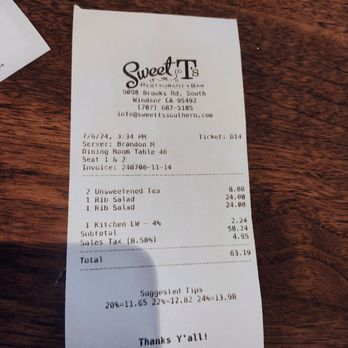 SWEET T’S RESTAURANT + BAR - Updated July 2024 - 863 Photos & 705 ...