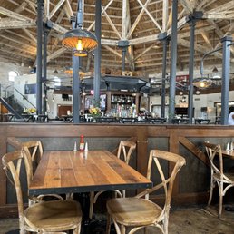 CROAKER’S SPOT PETERSBURG - Updated May 2025 - 676 Photos & 673 Reviews ...