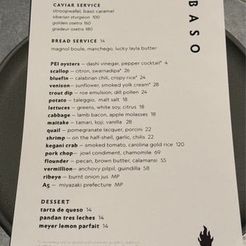 BASO - Updated May 2024 - 129 Photos & 24 Reviews - 633a W 19th St ...