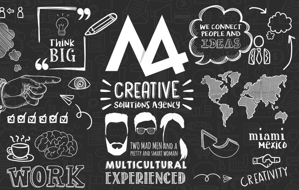 M4 AGENCY - Marketing - 2333 Brickell Ave, Miami, FL - Phone Number - Yelp