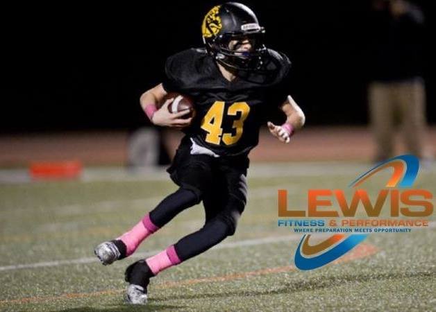 LEWIS FITNESS & PERFORMANCE - Updated September 2024 - 2220 W 50th St ...