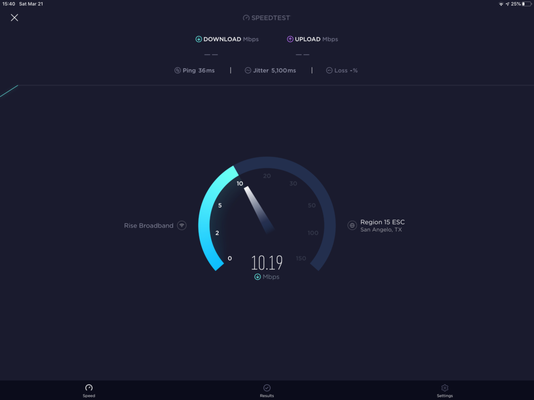 RISE BROADBAND - Updated November 2025 - 56 Photos & 615 Reviews - 61 ...
