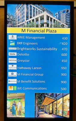 DELOITTE - Updated July 2025 - 111 SW 5th Ave, Portland, Oregon ...