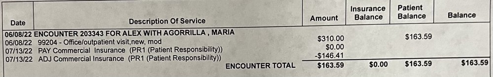 JACKSON ANITA MD - Updated October 2025 - 38 Reviews - 31720 Temecula ...