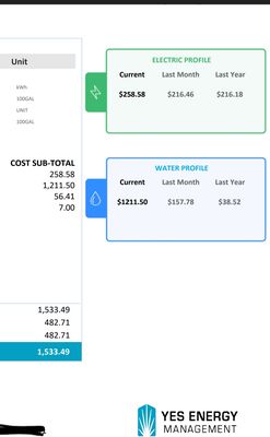 YES ENERGY MANAGEMENT - Updated December 2025 - 13 Reviews - 9910 ...