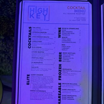 HIGHKEY RAINFOREST ROOFTOP - Updated October 2025 - 377 Photos & 208 ...