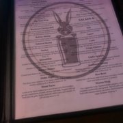 THE FAT RABBIT PUB - 415 Photos & 307 Reviews - American (New) - 16029 ...