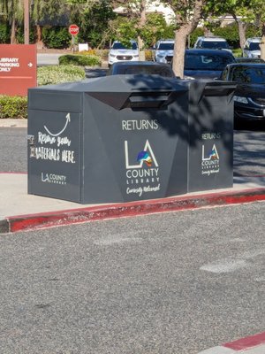 LA COUNTY LIBRARY - ANGELO M IACOBONI LIBRARY - Updated December 2025 ...