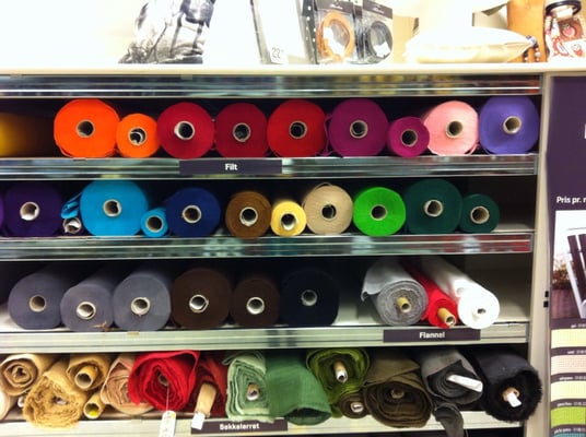 STOFF & STIL ALNABRU Oslo, 03 - Updated November 2024 - Industrivei 4 ...