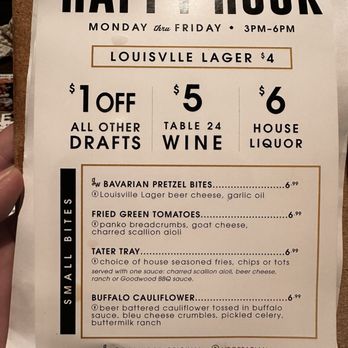 GOODWOOD BREWING - Updated June 2025 - 32 Photos & 36 Reviews - 108 S ...