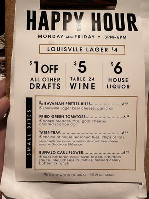 GOODWOOD BREWING - Updated June 2025 - 37 Photos & 39 Reviews - 108 S ...