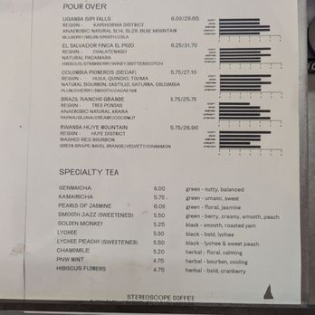 STEREOSCOPE COFFEE - Updated May 2025 - 515 Photos & 325 Reviews - 1501 ...