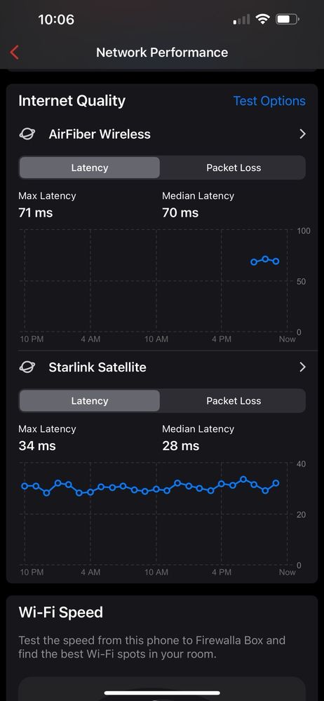 AIR FIBER - Updated June 2025 - Phoenix, Arizona - Internet Service ...