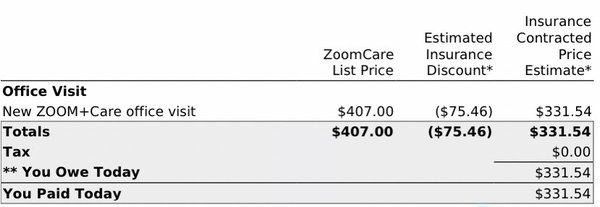 ZOOMCARE - Updated December 2025 - 16 Photos & 235 Reviews - 531 ...