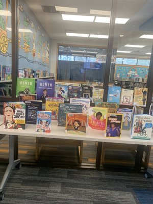 ALAFAYA BRANCH - ORANGE COUNTY LIBRARY SYSTEM - Updated October 2025 ...