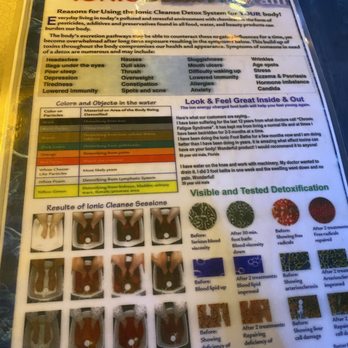 MING FOOT SPA - Updated June 2025 - 30 Photos & 81 Reviews - 6033 W ...