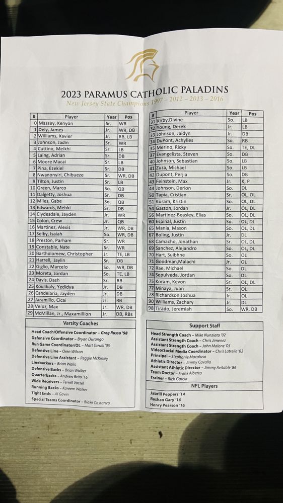 PARAMUS CATHOLIC HIGH SCHOOL - Updated February 2025 - 425 Paramus Rd ...