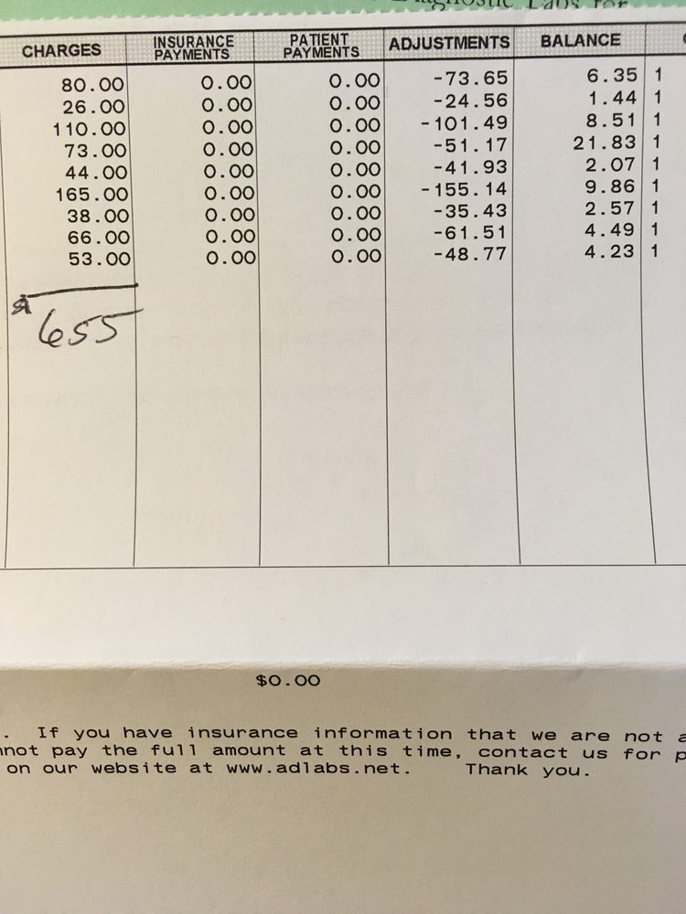 STRESS CARE OF NEW JERSEY - Updated October 2024 - 122 Reviews - 4122 ...