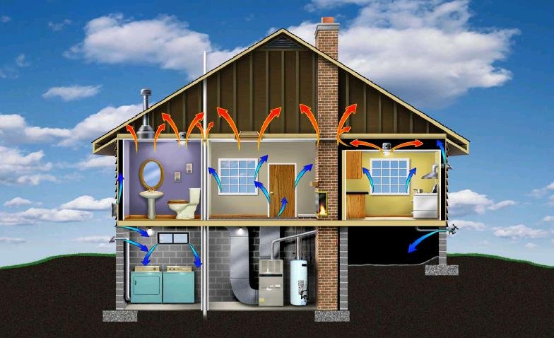 OASIS ENGINEERING - Updated November 2025 - Request Consultation ...