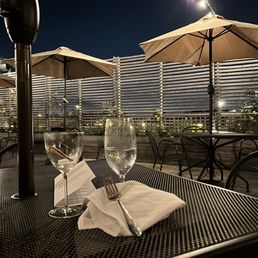 THE BELLWETHER - Updated December 2025 - 1084 Photos & 557 Reviews ...