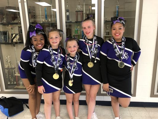BLITZ CHEER, DANCE, & TUMBLE - Updated January 2026 - Request ...