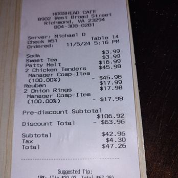 HOGSHEAD CAFE - Updated February 2025 - 895 Photos & 563 Reviews - 8902 ...