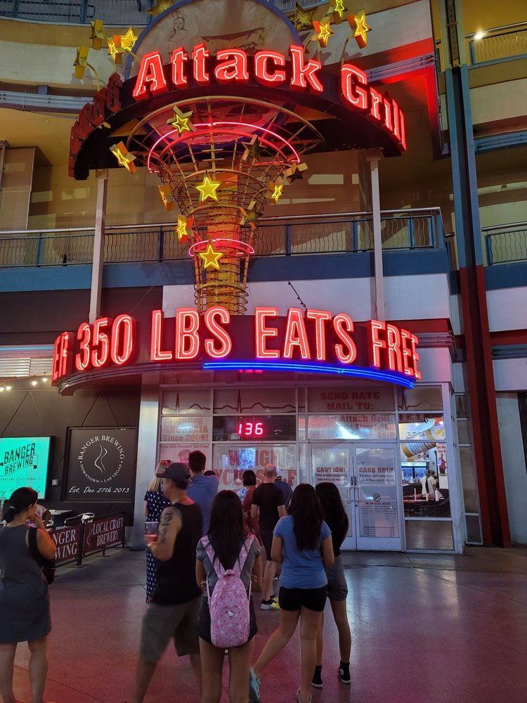 Heart Attack Grill Scale