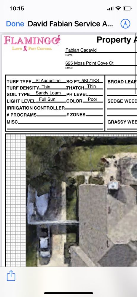 FLAMINGO LAWN AND PEST CONTROL - Updated August 2025 - 580 Everett St ...