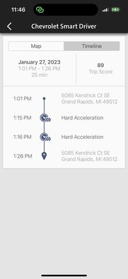 KOENES AUTO BODY - Updated December 2025 - 24 Reviews - 5100 Patterson ...