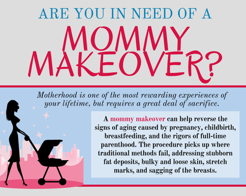 JOHN J. COREY, MD - AESTHETIC PLASTIC SURGERY - Updated December 2025 ...