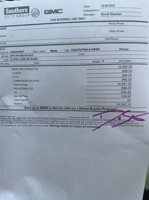 SOUTHERN AUTO GROUP - Updated October 2025 - 38 Reviews - 1300 S ...