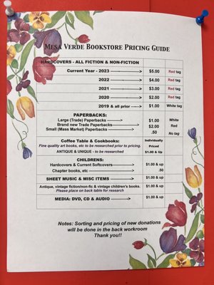 COSTA MESA - MESA VERDE LIBRARY - Updated January 2026 - 28 Photos & 39 ...