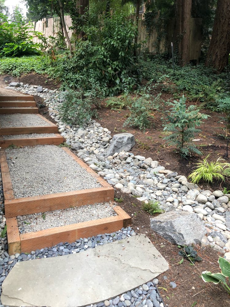 GROUNDED LANDSCAPE DESIGN - Updated August 2025 - 24 Photos & 21 ...