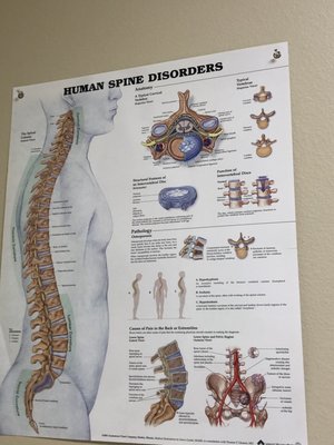 RUPINDER K MANN, MD - Updated October 2025 - 19 Photos & 18 Reviews ...